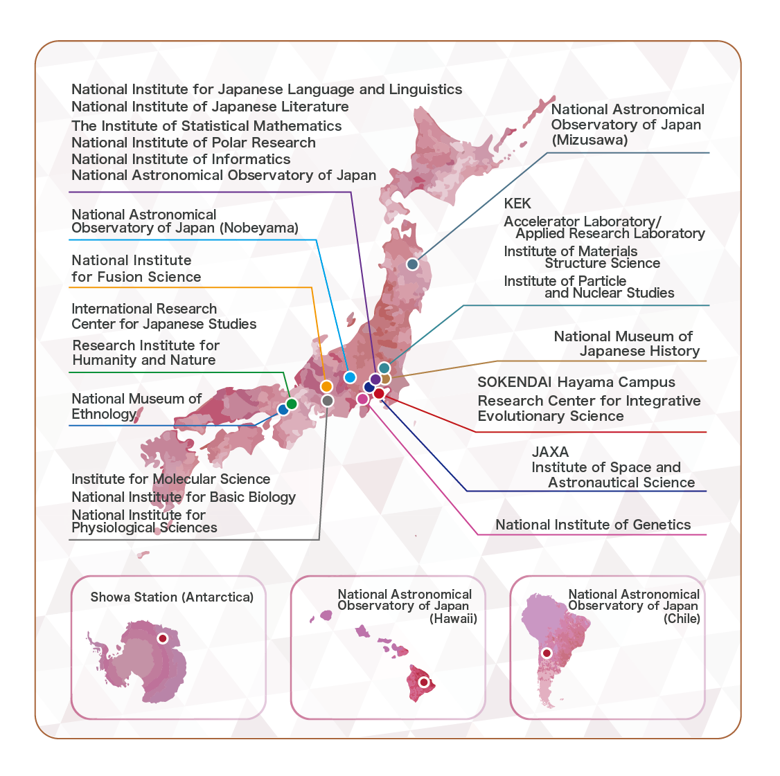 About SOKENDAI | SOKENDAI
